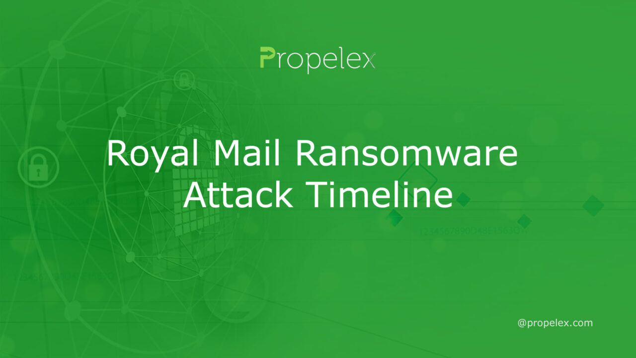 Royal Mail Ransomware Attack Timeline - Propelex